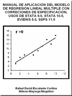 MANUAL DE APLICACIN DEL MODELO DE REGRESIN LINEAL MULTIPLE CON CORRECIONES DE ESPECIFICACIN ...